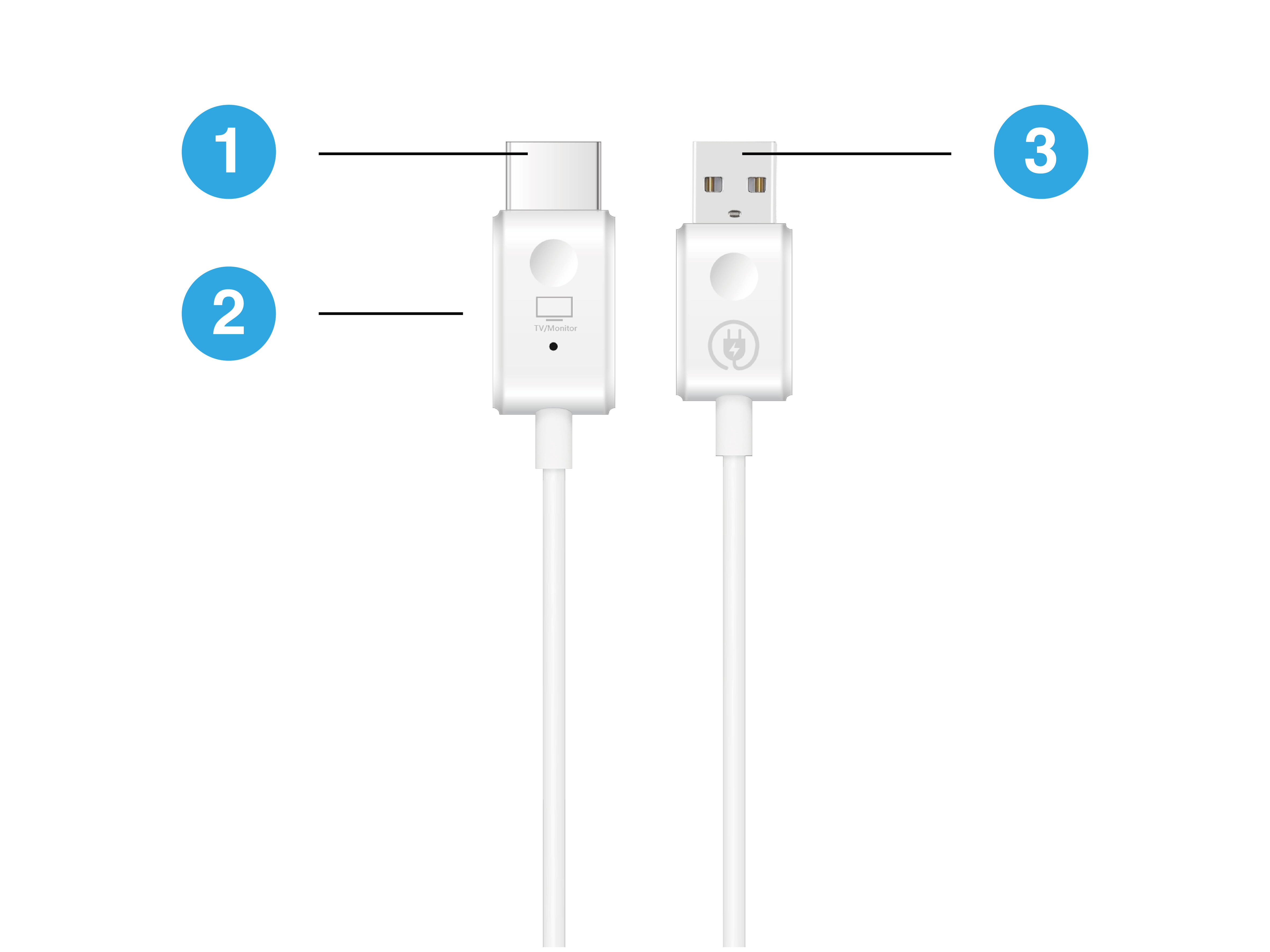 Compact Mate - Get started