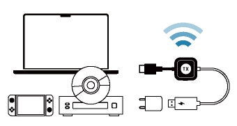 Mini Pocket - Wireless Display Transmitter and Receiver