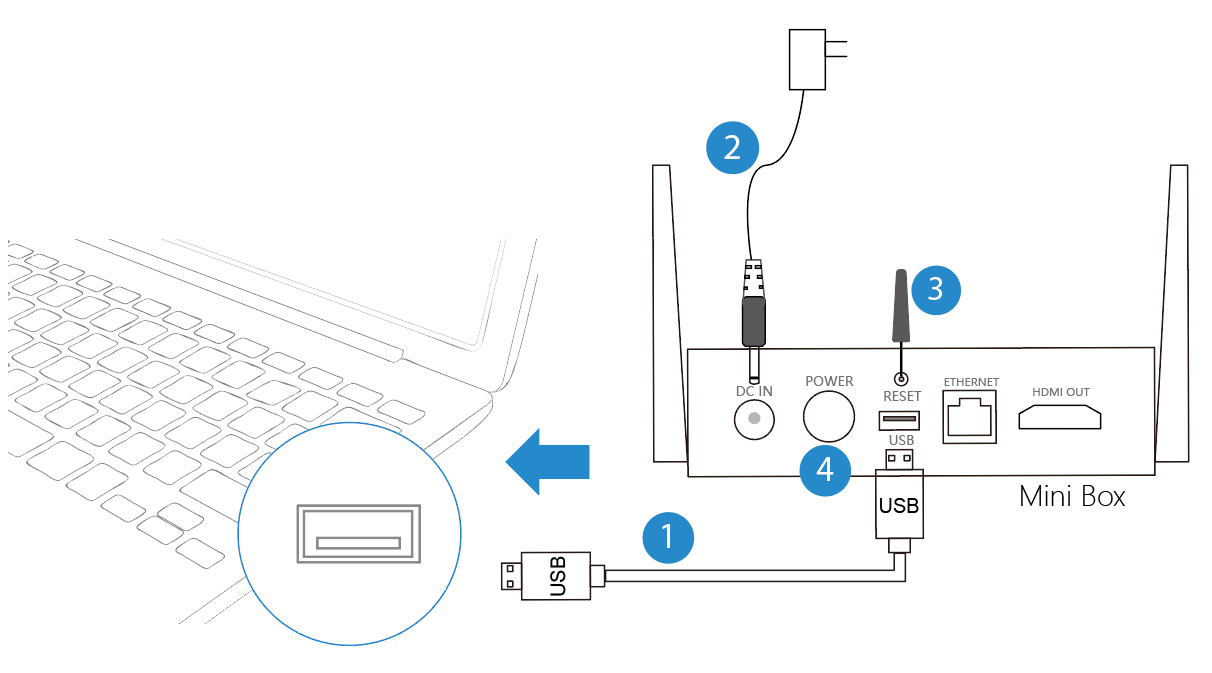 EZCast app - Repair Tools